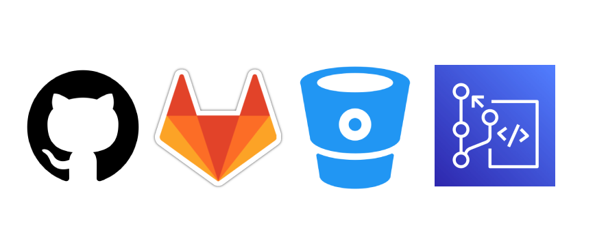 Exploring Git Repository Hosting Giants Github Gitlab Bitbucket And Aws Codecommit